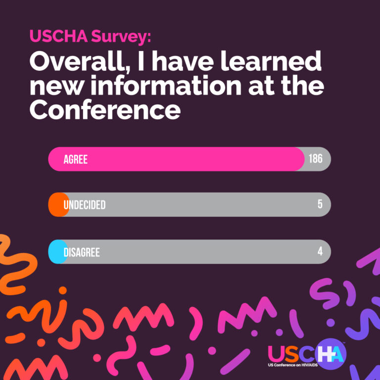 2024 USCHA Impact and Takeaways - NMAC