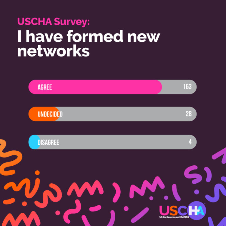 2024 USCHA Impact and Takeaways - NMAC