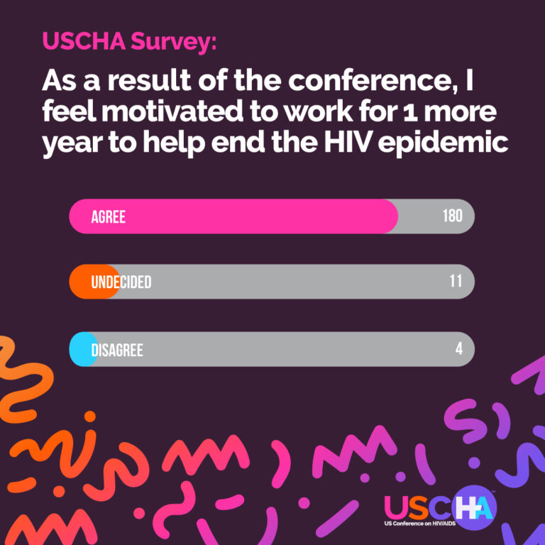 2024 USCHA Impact and Takeaways - NMAC